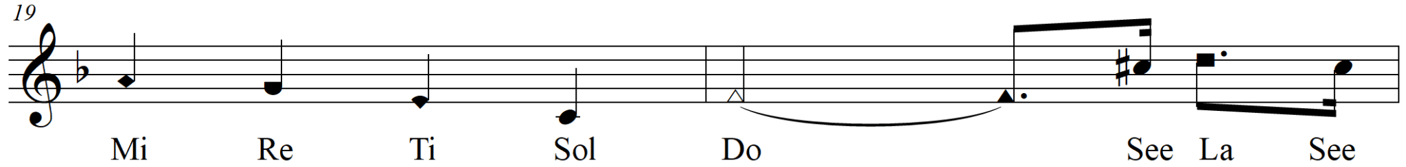Singing Chromatic Solfege Using Shape Notes - SMS